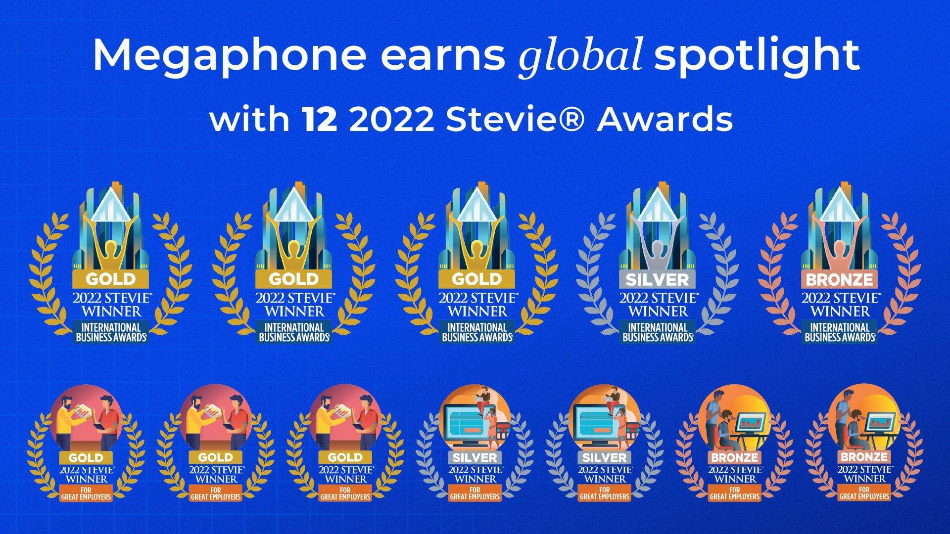 Megaphone Earns Global Spotlight with 12 Winsat the 2022 Stevie® Awards ...